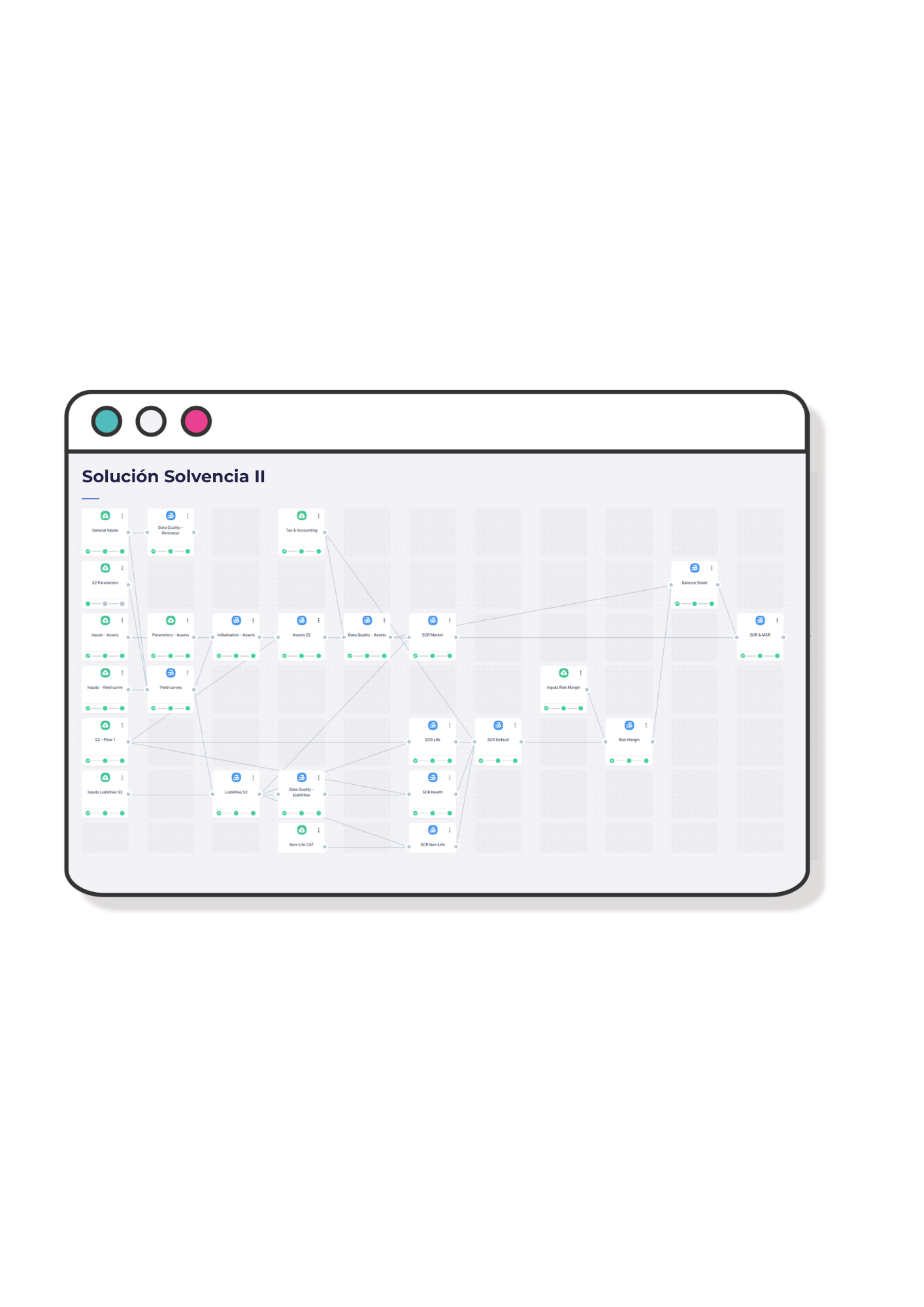 Descubra nuestra aplicación Solvencia II para empresas